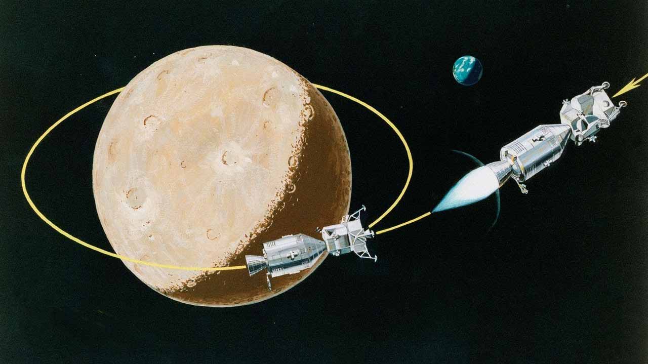 Explanation Of The Apollo 11 Moon Landing In 1969