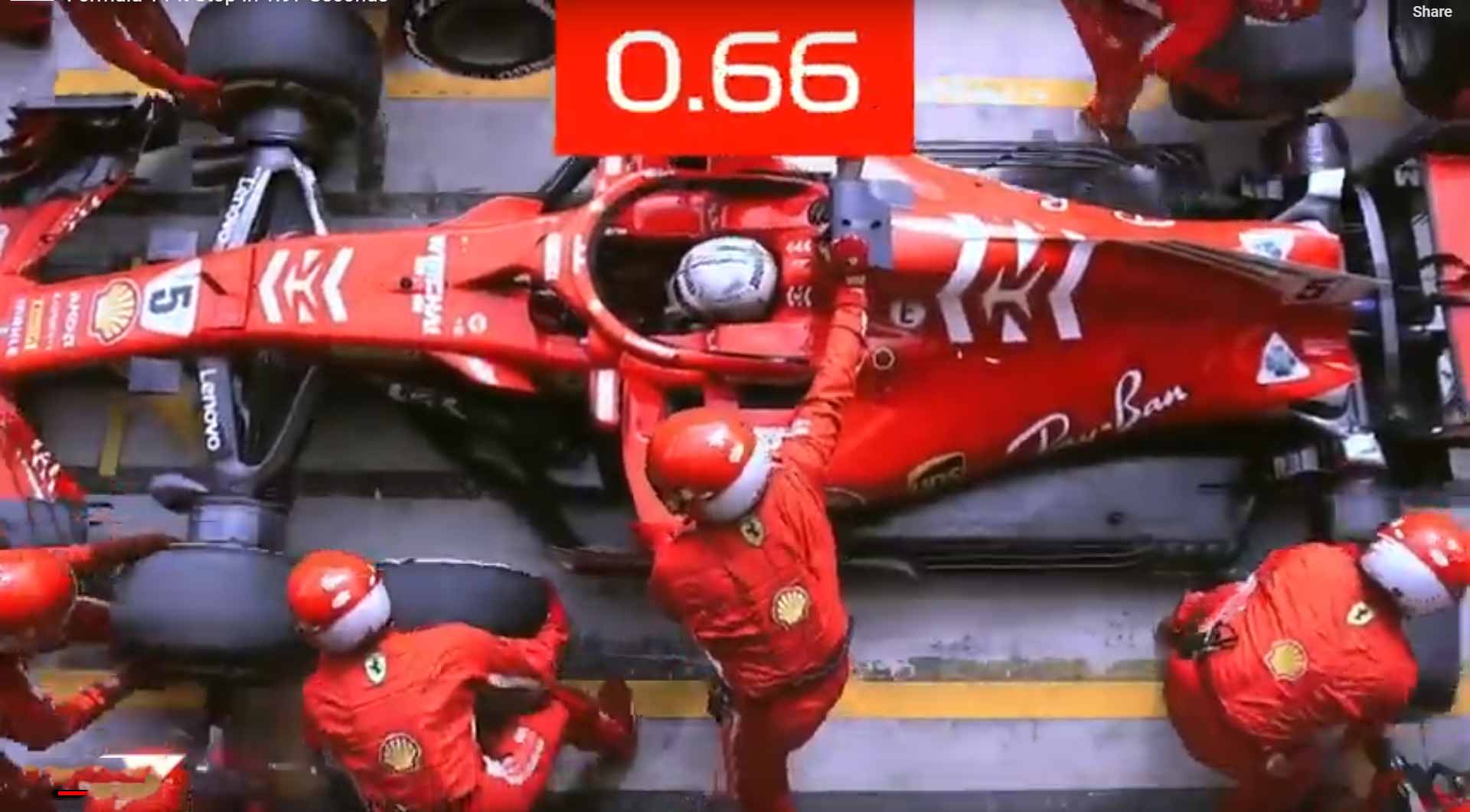 Formula 1 Pit Stop In 1 97 Seconds Formula 1 Pit Stop In 1 97 Seconds