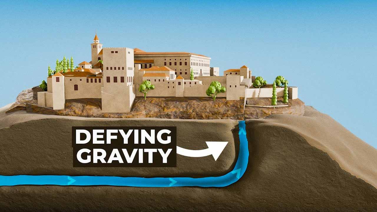 The Alhambra Palace in Grenada: Gravity-Defying Water Engineering