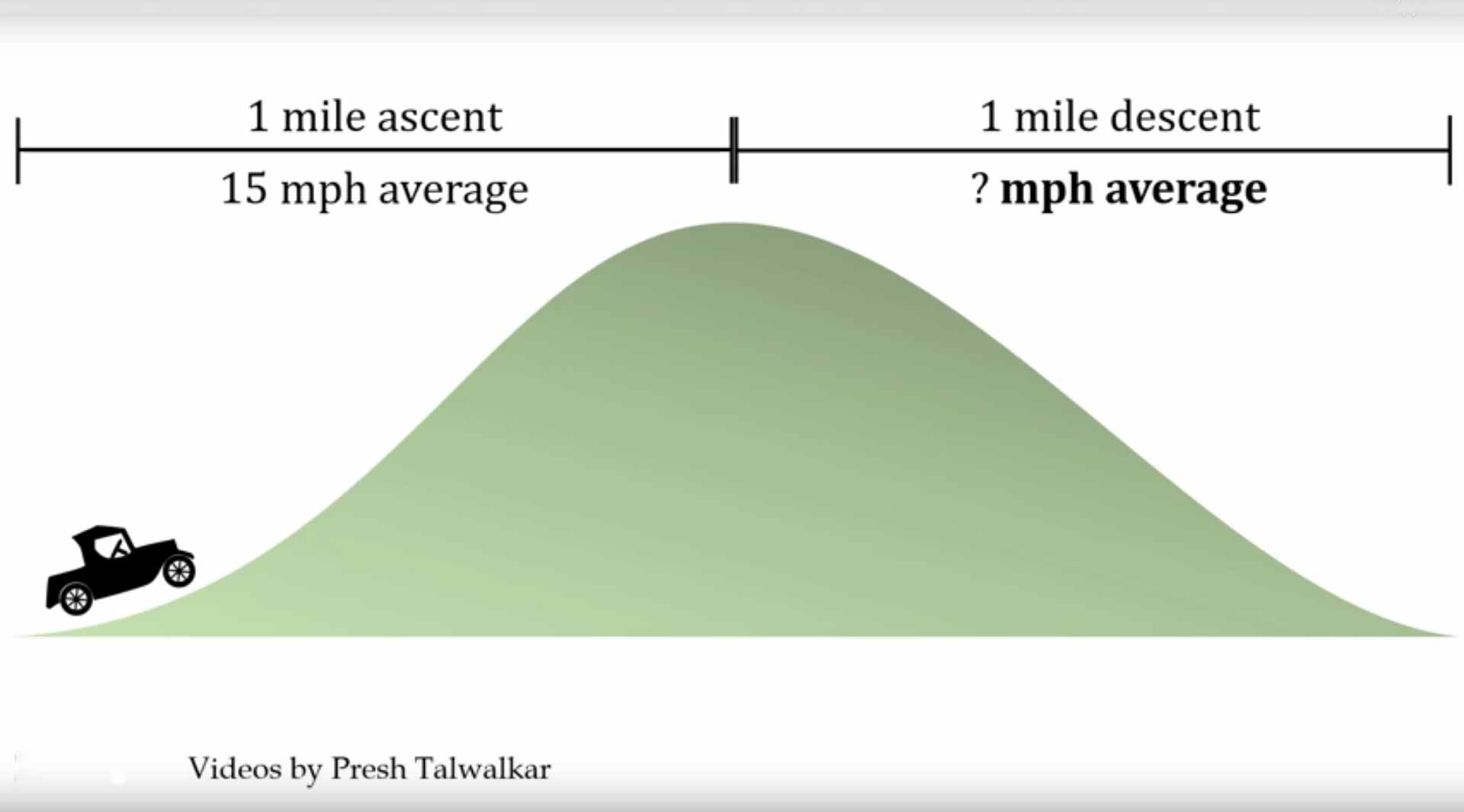 This Simple Riddle Almost Fooled Einstein