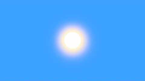 Why Is The Sun Yellow And The Sky Blue?
