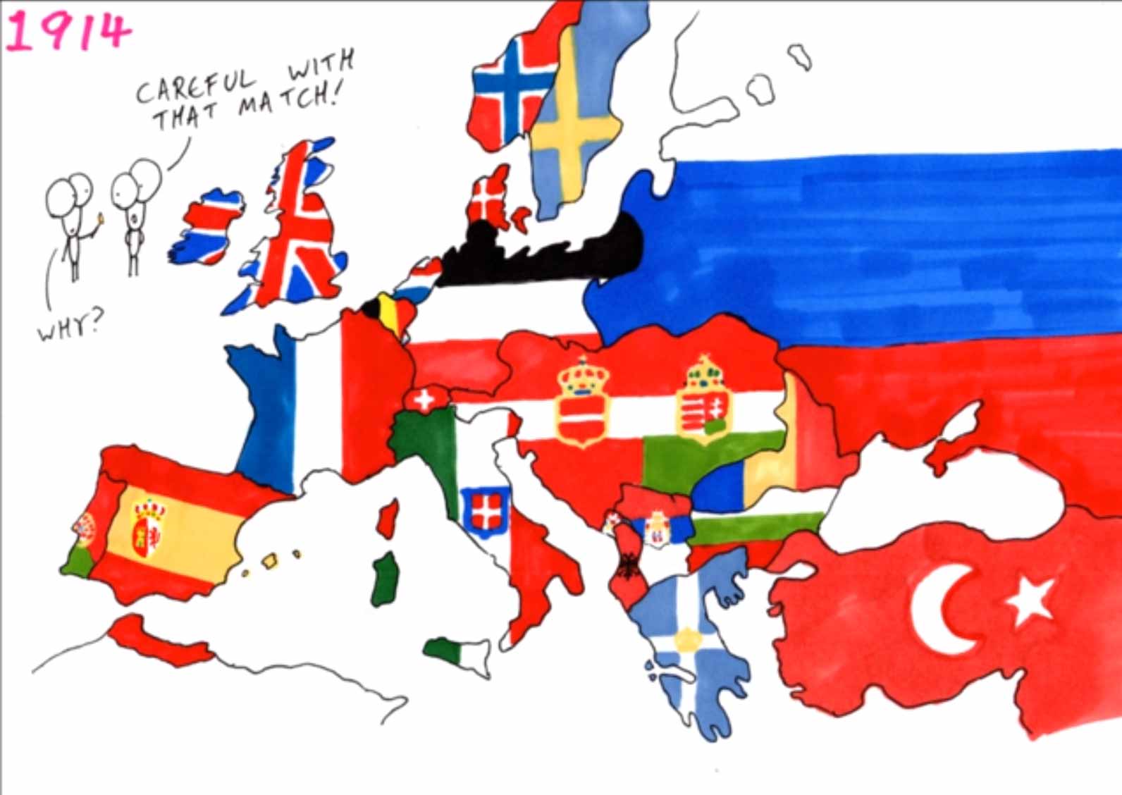 World War One Explained In 6 Minutes